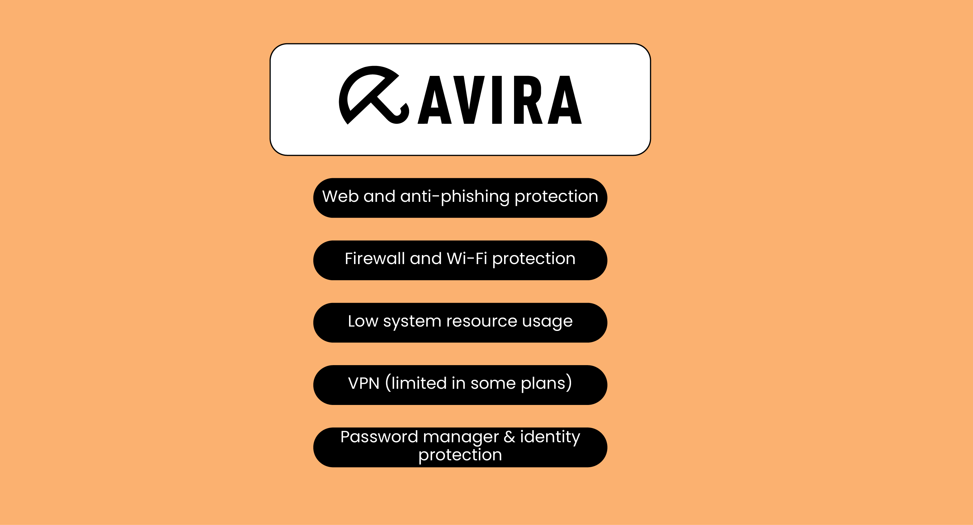 Best Antivirus For PC in UK 2025: Bitdefender, Avira & More | Virtual ...